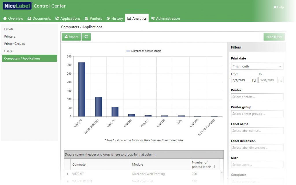 NiceLabel neue Version 2019.1 jetzt herunterladen | JR Drucksysteme